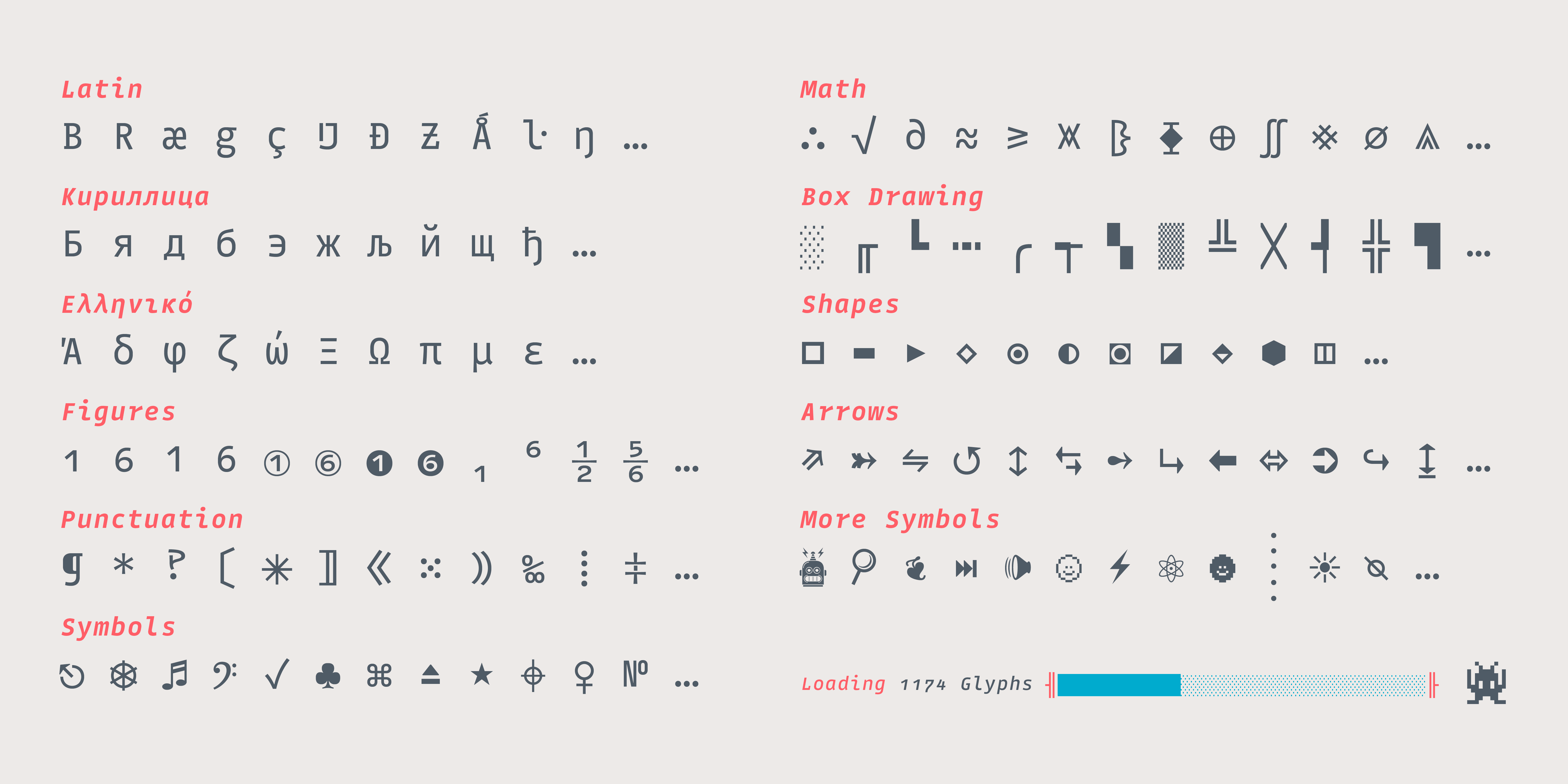 Gintronic | Mark Frömberg | Type & Tools